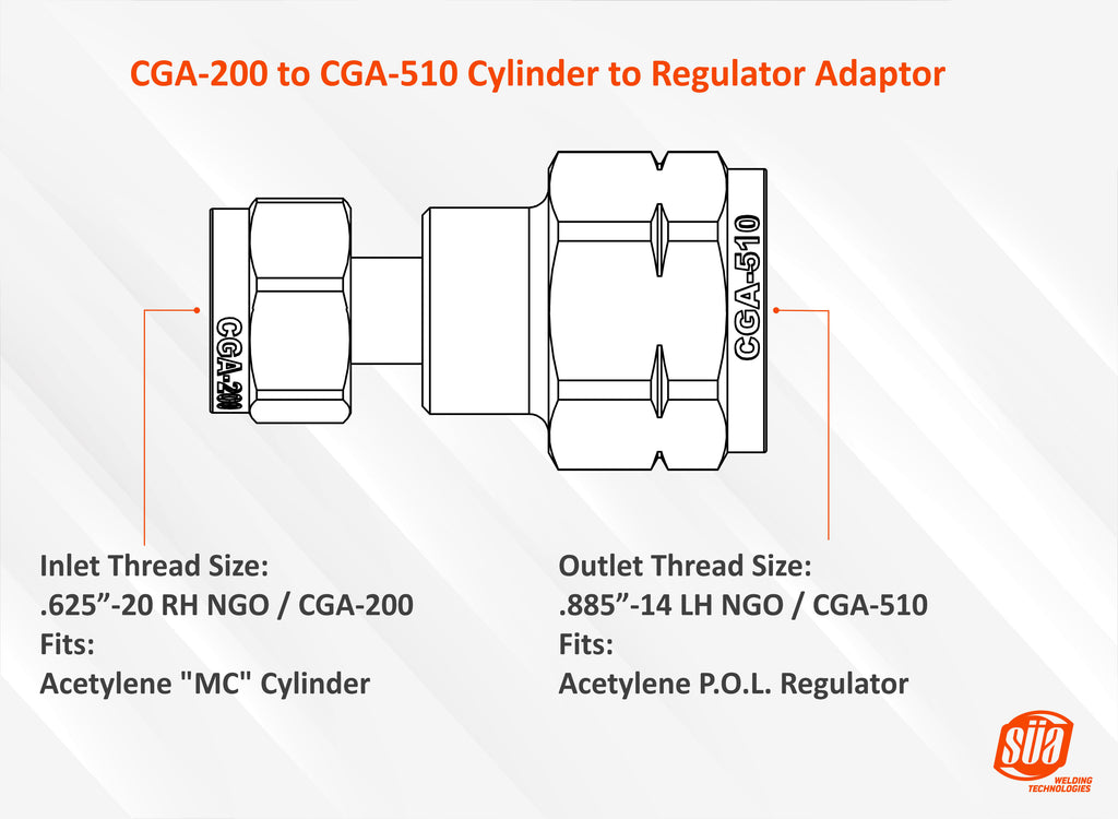 Cylinder to Regulator Acetylene Adaptors. CGA-200, CGA-300, CGA-510 an ...