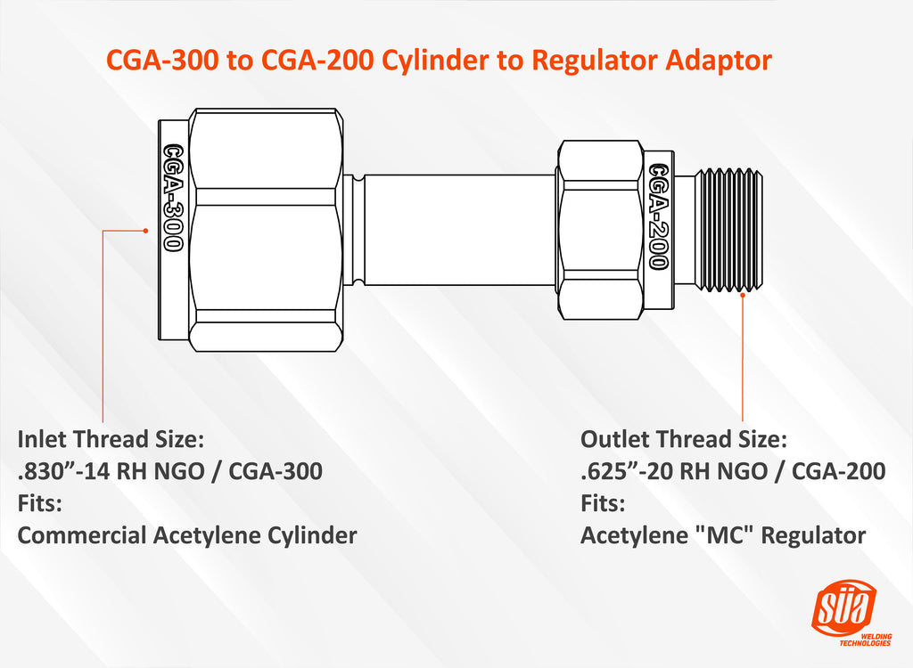 Cylinder to Regulator Acetylene Adaptors. CGA-200, CGA-300, CGA-510 an ...