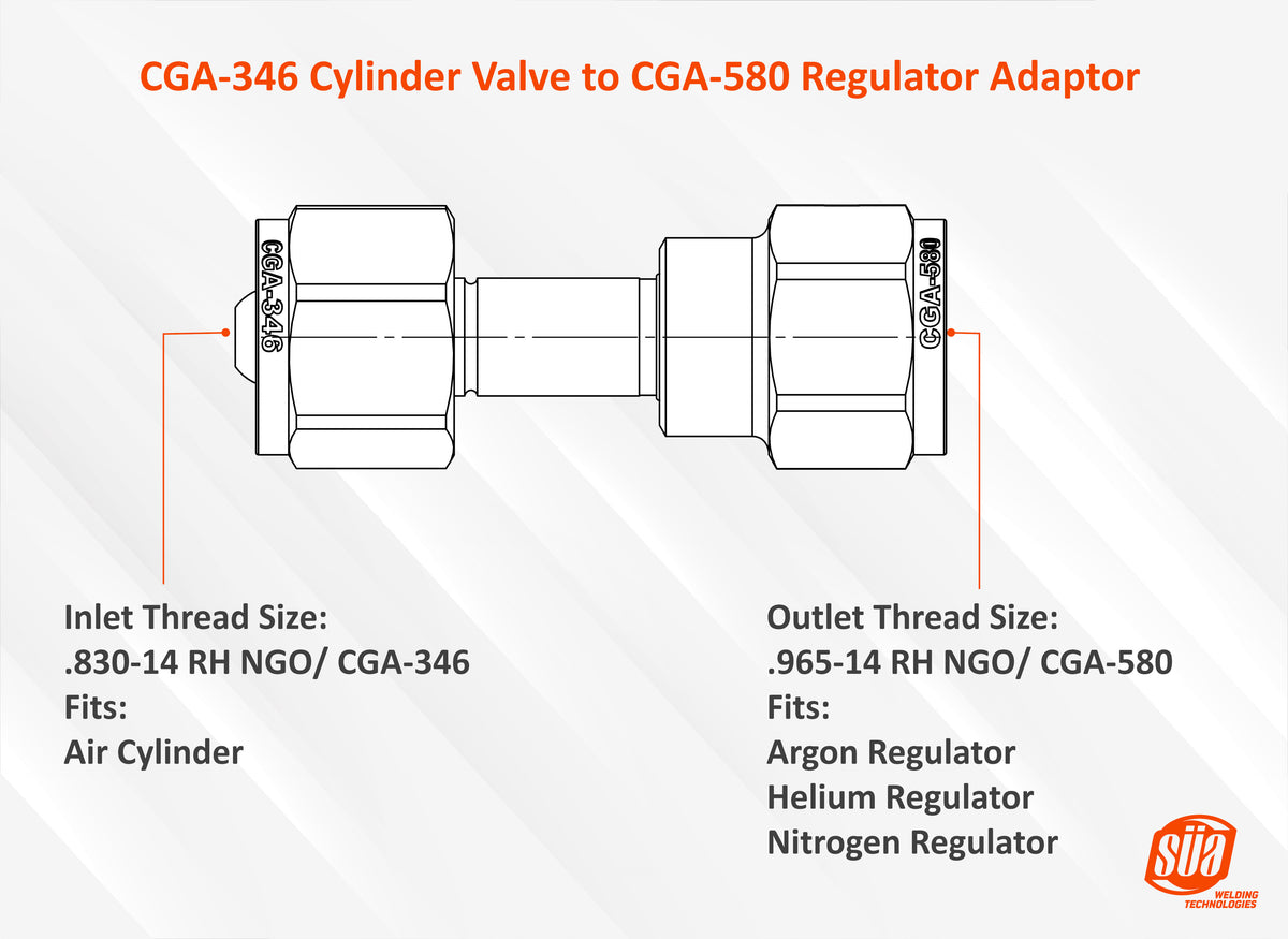 SÜA® - Air Cylinder (CGA-346) to Nitrogen Regulator (CGA-580) - Adapto ...