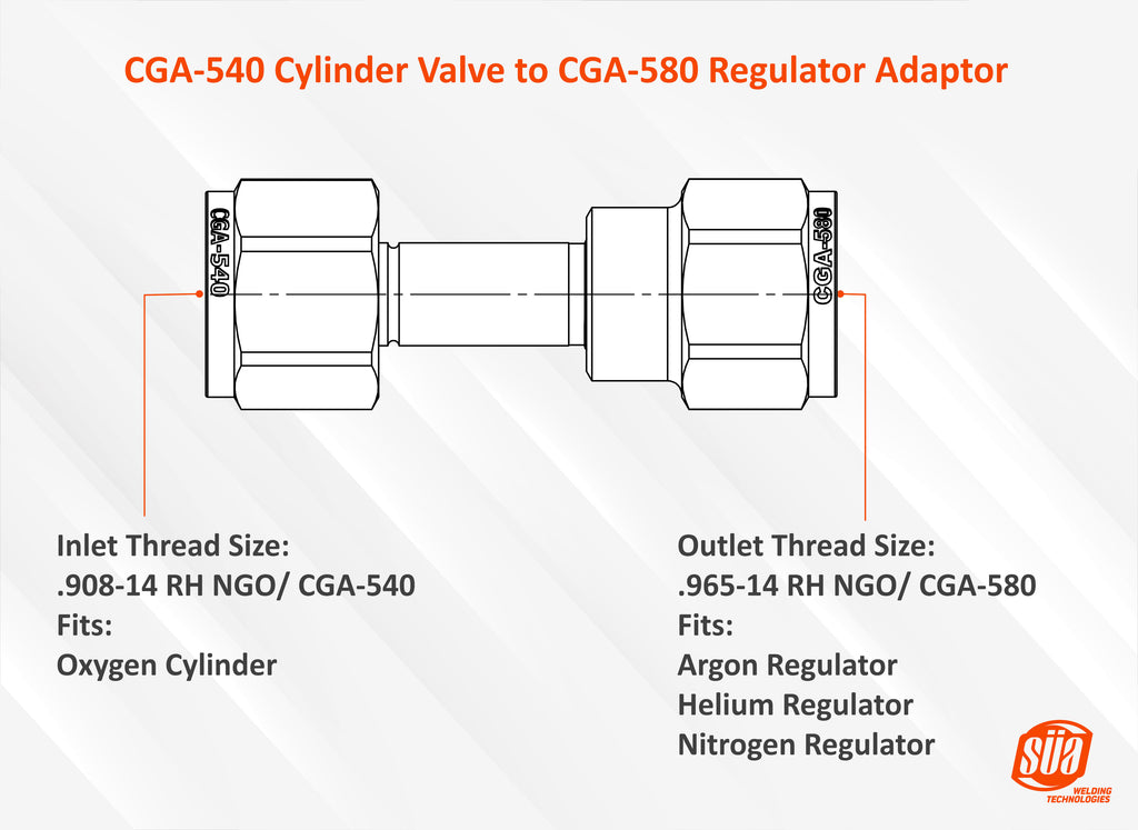 SÜA® - Oxygen Cylinder (CGA-540) to Nitrogen Regulator (CGA 580) - Ada ...
