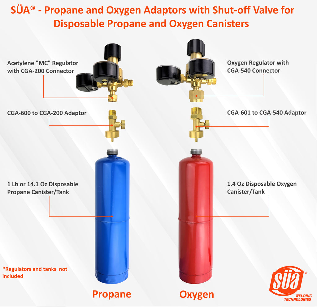 SÜA® - Propane and Oxygen Adaptors with Valve for Disposable Propane a ...