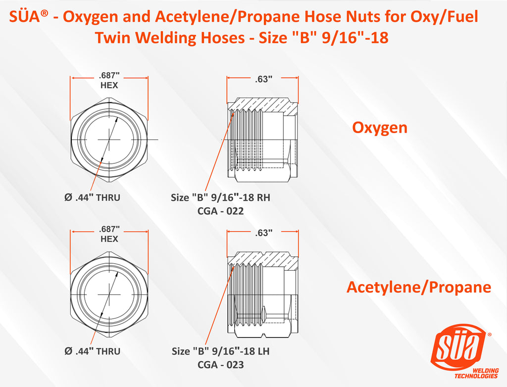 SÜA® - Oxygen and Acetylene/Propane repair kits for 1/4" I.D. Twin Wel ...