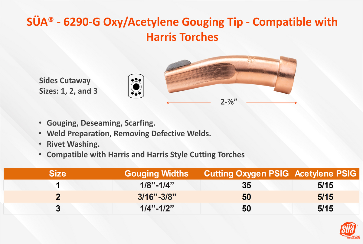 SÜA® - 6290-G Oxy/Acetylene Bent Gouging Tip - Compatible with Harris ...