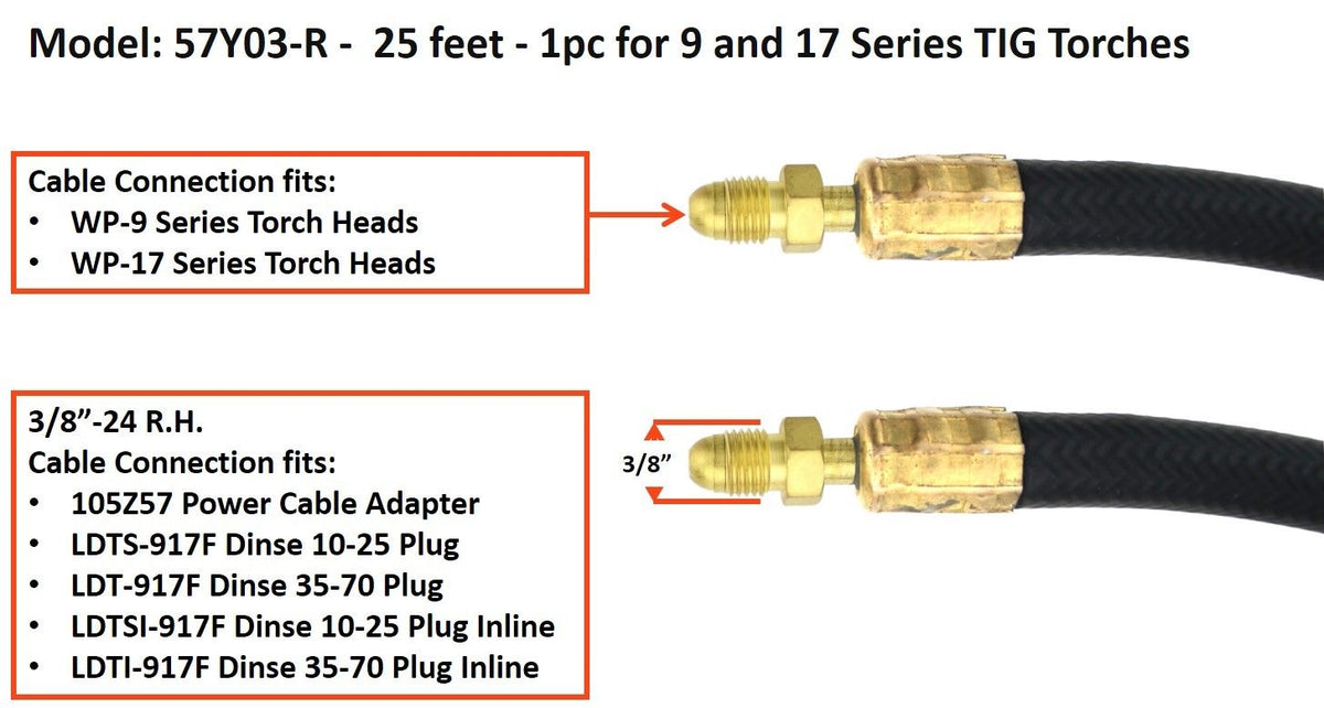 TIG Torch Power Cable - 1pc for 9 and 17 Series TIG Torches, 57Y01-R ...