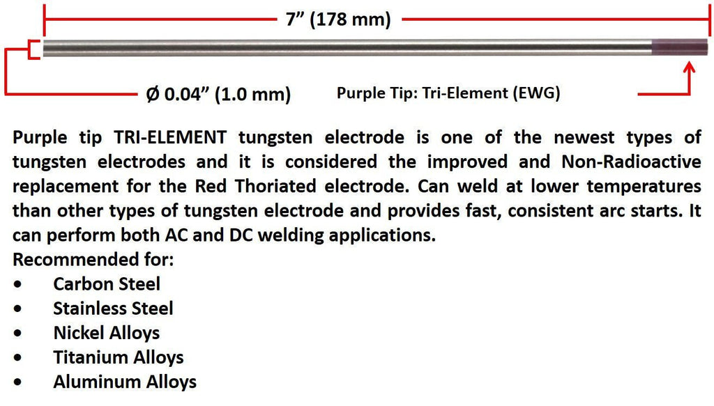 Tri-Element Tungsten Electrode - TIG Welding - (Purple Tip) - (10 PACK ...