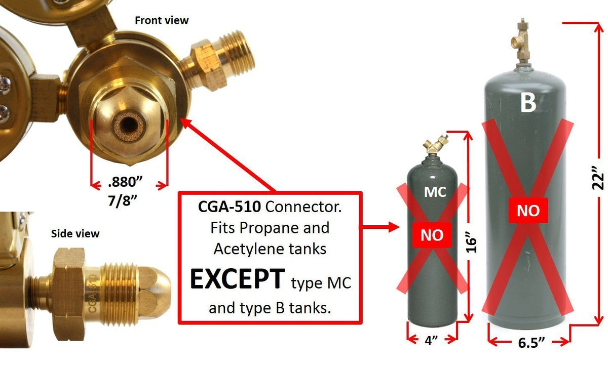 Regulator Welding Gas Gauges - Rear Connector - LDB series – Mundaka ...