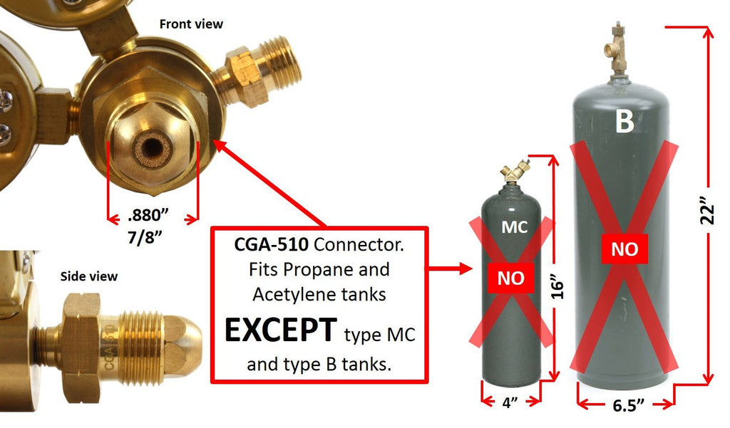 Regulator Welding Gas Gauges - Rear Connector - LDP series – Mundaka ...